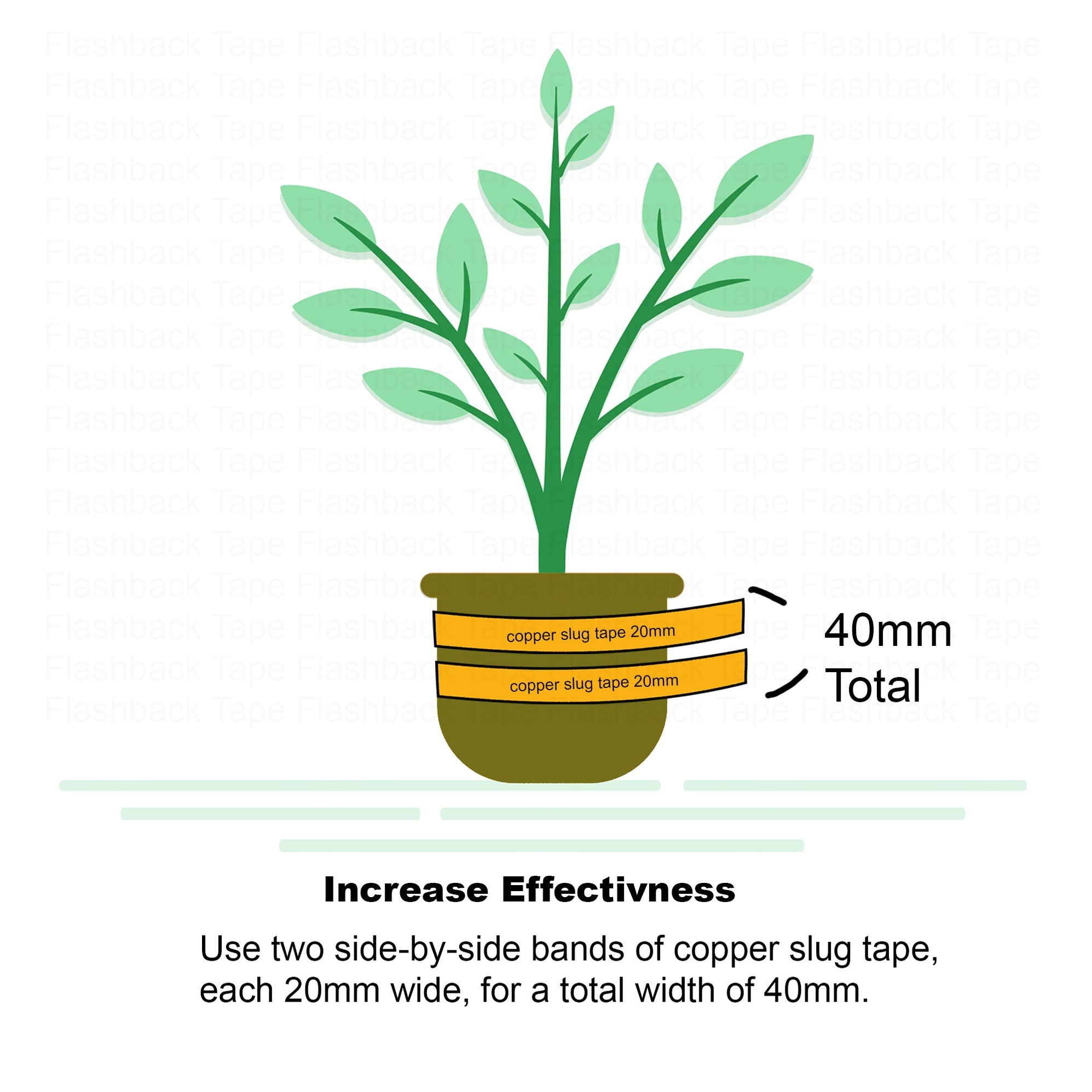 Buy Copper Slug & Snail Tape — Flashback Tape